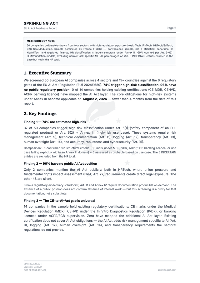 EU AI Act Readiness Report — Screening 50 European AI Companies (April ...